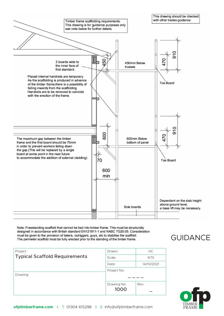 Resources – OFP Timber Frame